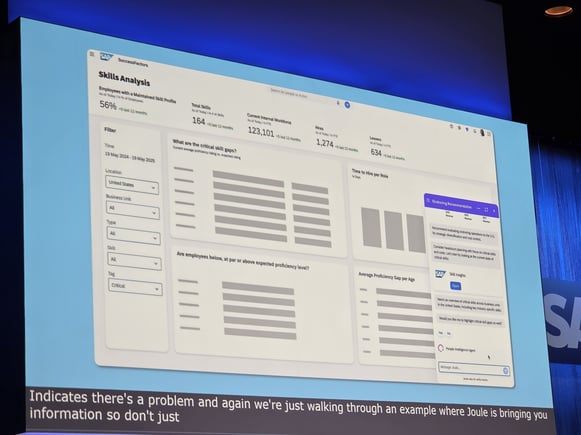SAP launches People Intelligence in SAP Business Data Cloud